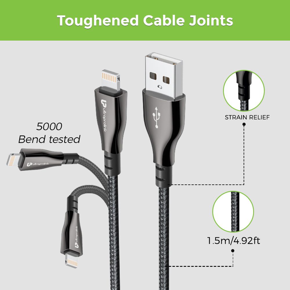 Zync Alloy Fast & Tough USB-A to Lightning Charging Cable UL1064 ...