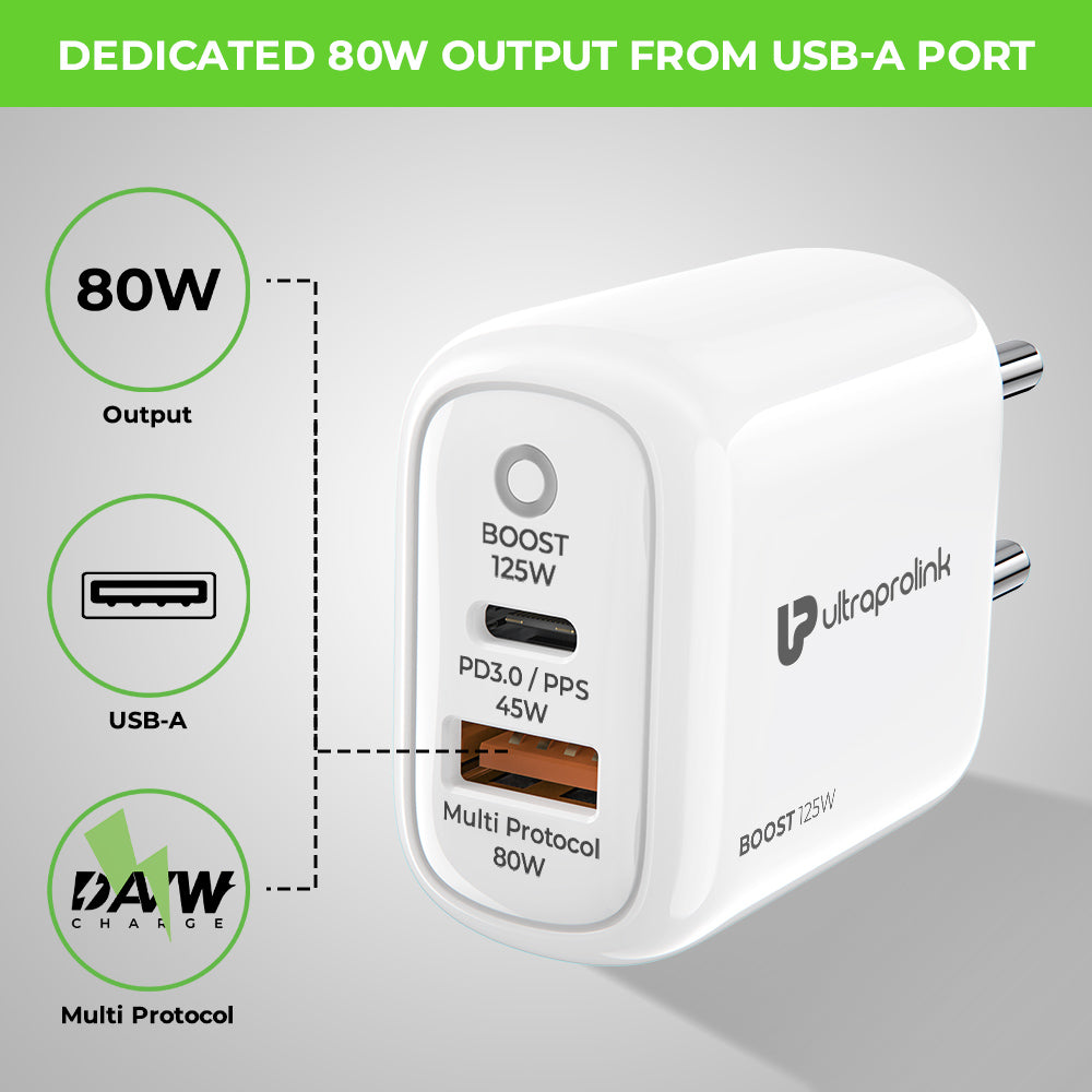 Boost 125W Dual USB Multi-Protocol Fast Travel Charger with 1m C-C Cab ...