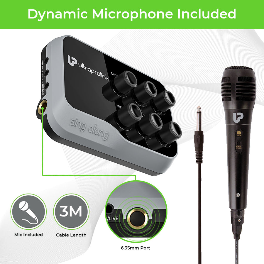 UltraProlink -Do More With Your Gadgets, Innovative Mobile Accessories