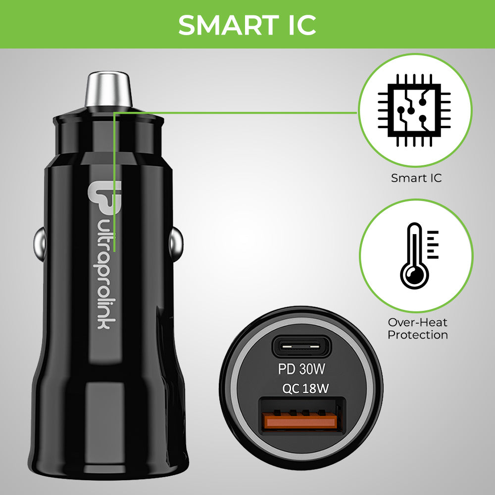 UltraProlink Mach 48 PD/QC3.0/PPS Car Charger (48W) with 1m C2C Cable