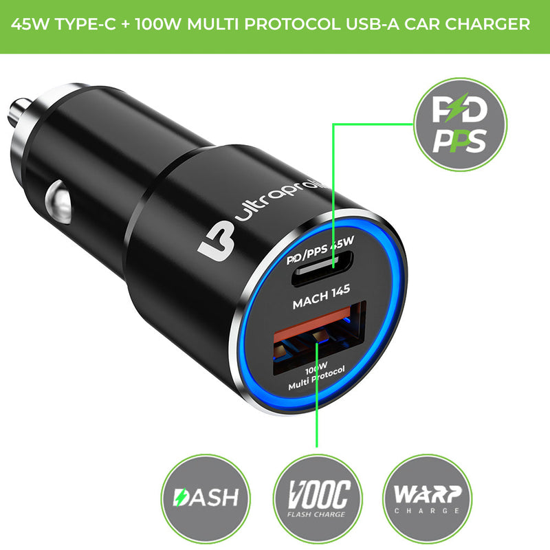 Mach 145W All Protocol Dual USB Car Charger with 1m Cable UM1160 ...
