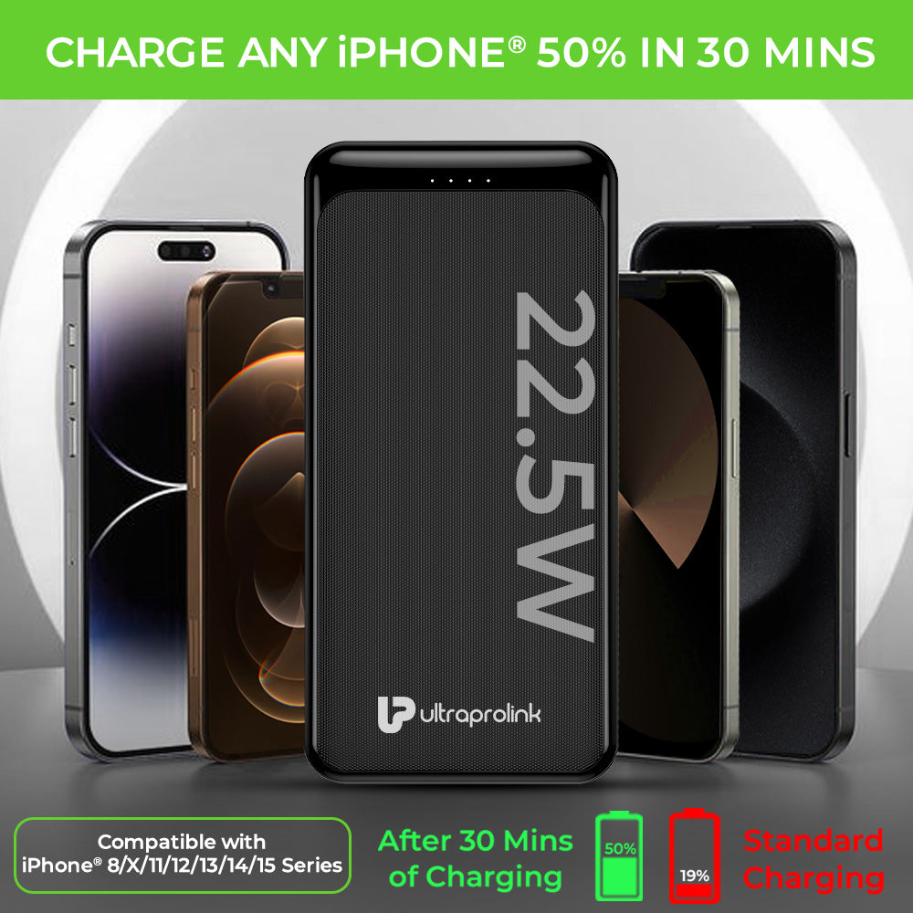 UltraProlink 20000mAh Slim 22.5W QC - PD - PPS Power Bank|Juice - Up P