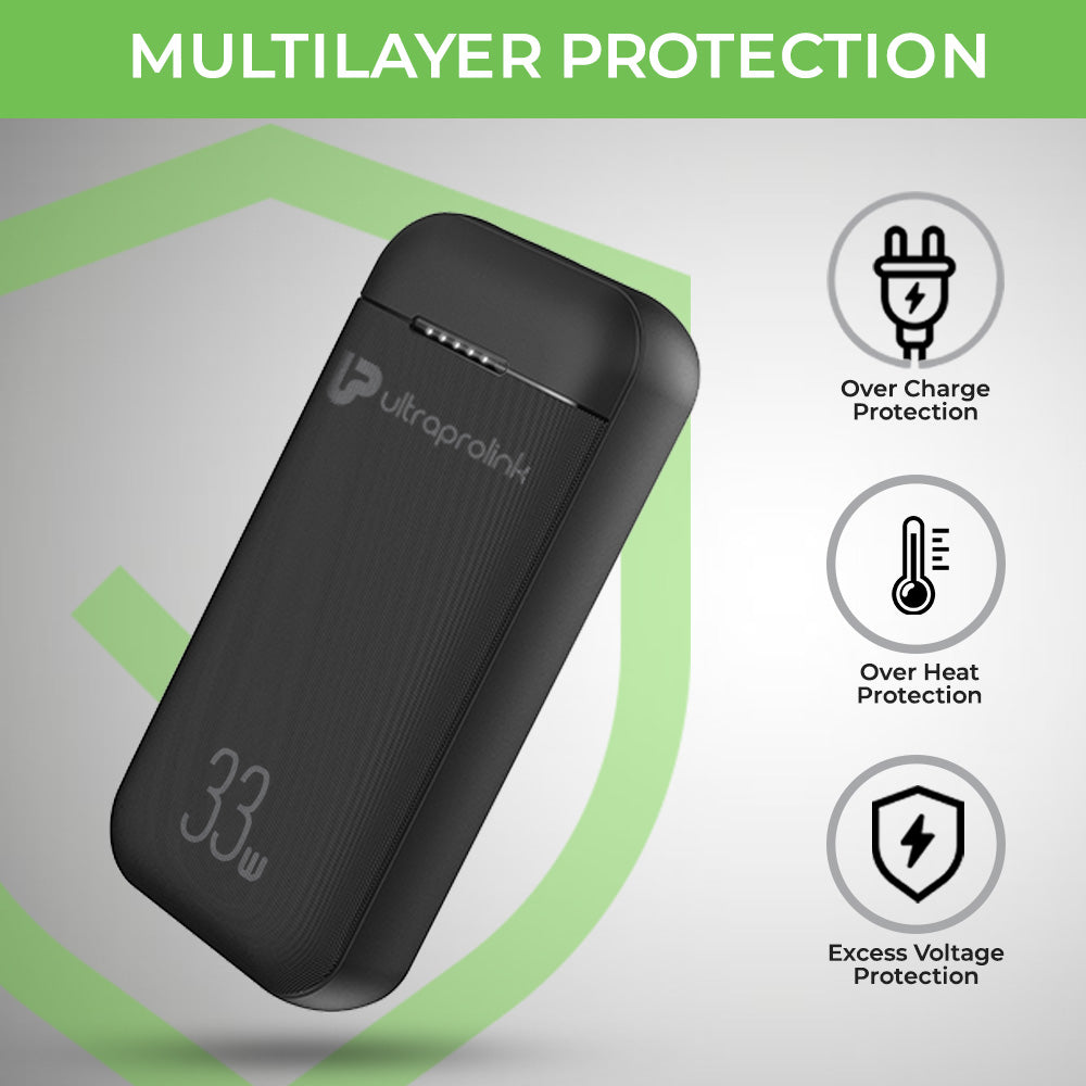 Juice-Up 33W/10,000 mAh Power Bank UM1122BLK – UltraProlink