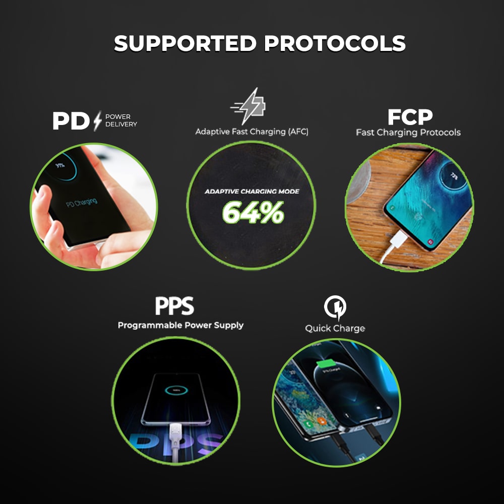 100W Power Bank for Phone, Tabs & Laptops