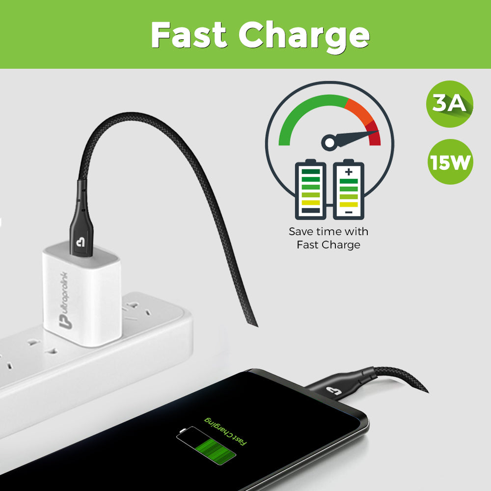 Zoom Micro USB, Type C UL1066BLK – UltraProlink