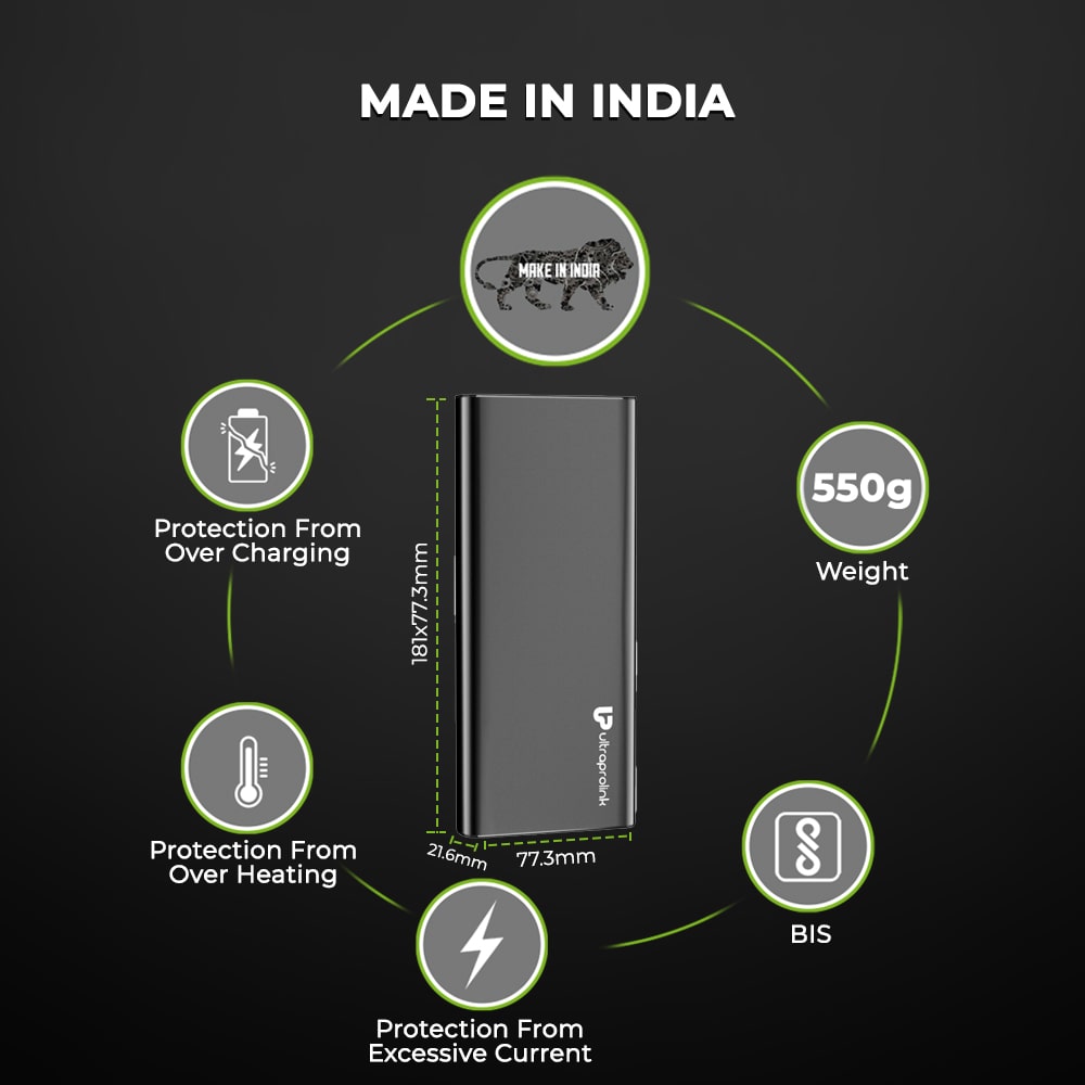Juice-UP 100W Power Bank | QC-PD -PPS 26800mAh | 94.7Wh UM1107 ...