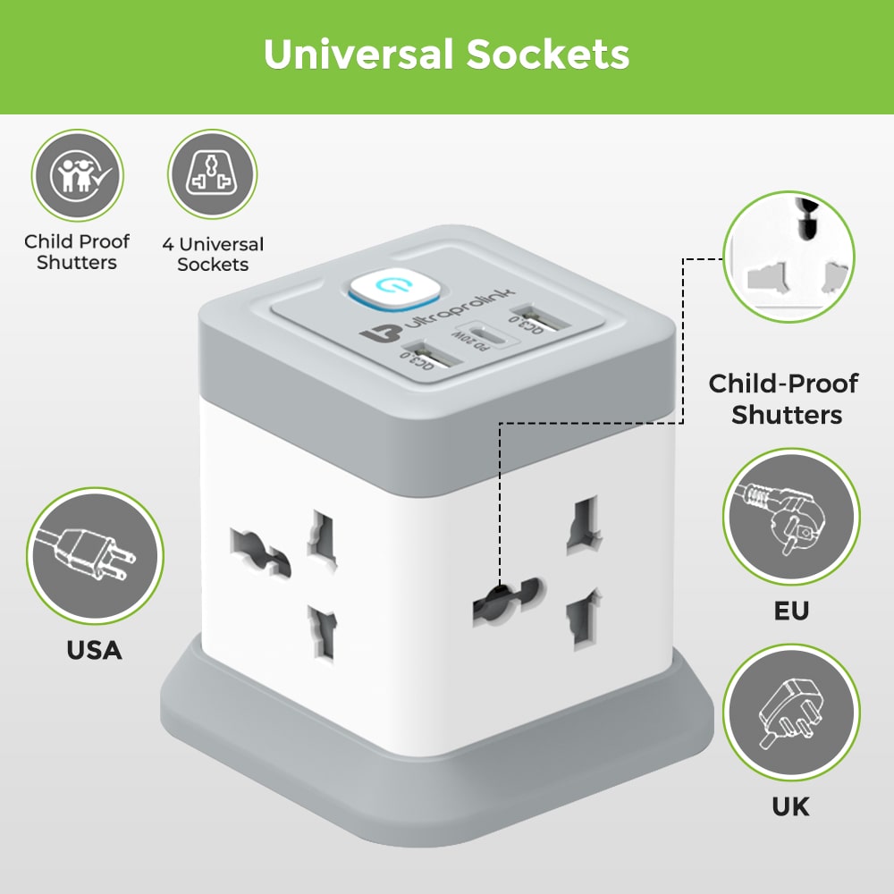 Power Qube Desktop Surge Protector with QC3.0 & 20W Power Delivery Por ...