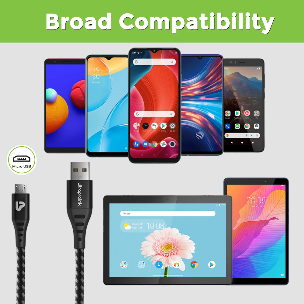 Zoom Micro USB, Type C UL1066BLK – UltraProlink