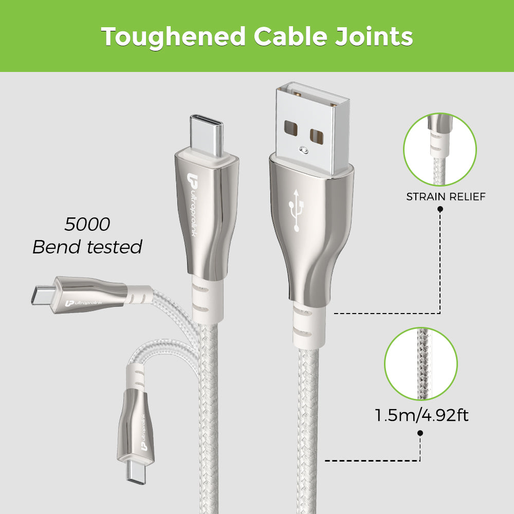 Zync Alloy Fast & Tough USB Type C Charging Cable UL1065SLV – UltraProlink