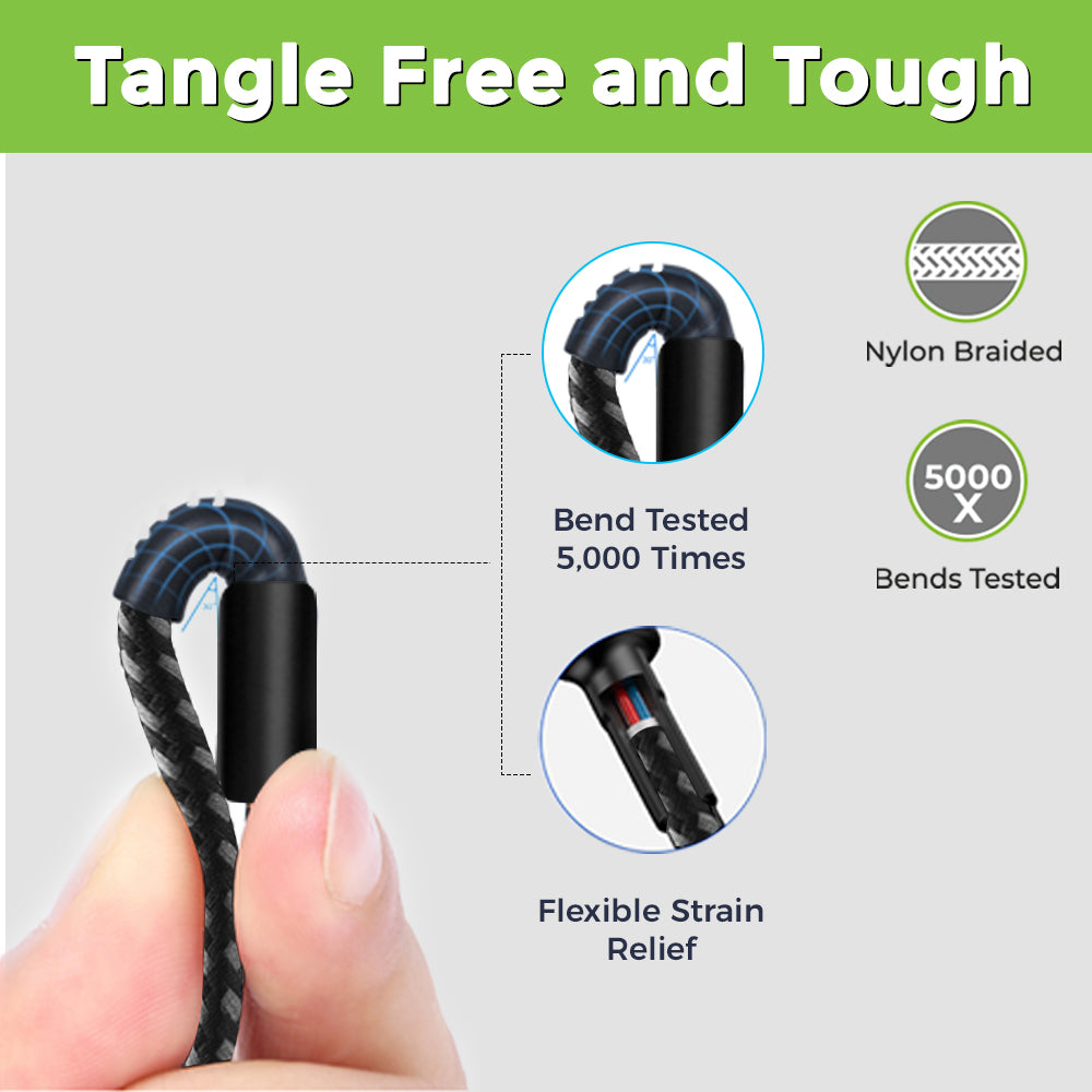 Zoom Micro USB, Type C UL1066BLK – UltraProlink