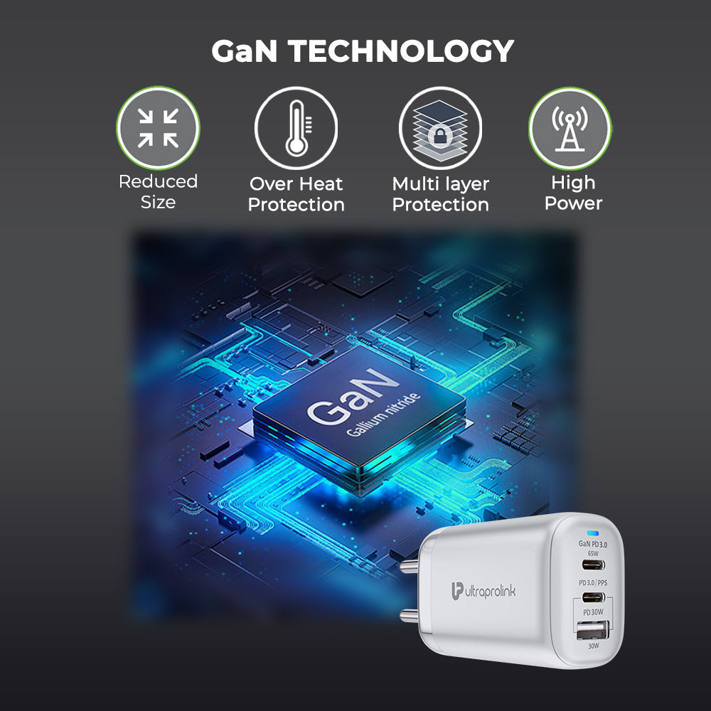Boost 95 95W Power Delivery GaN Charger (2m) UM1101W – UltraProlink