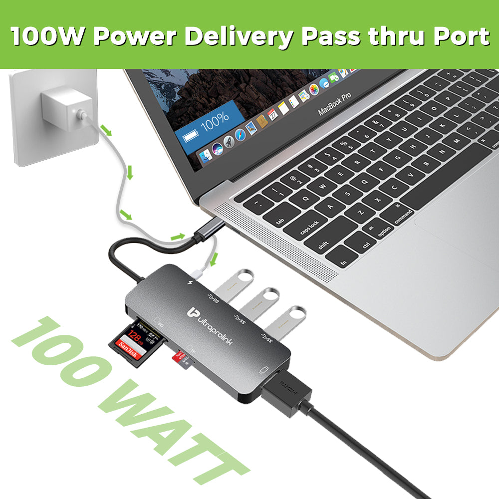 Pro Hub 7-in-1 Type C UL1056 – UltraProlink