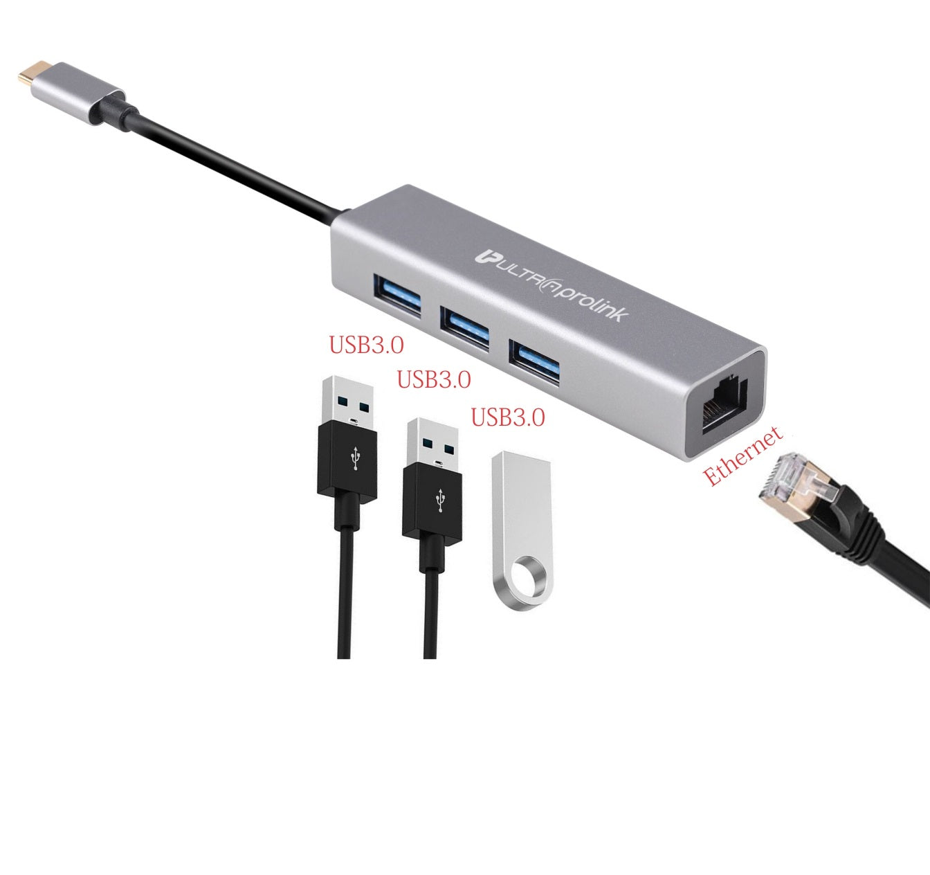 GigaHub Type C with Ethernet UM0095 – UltraProlink