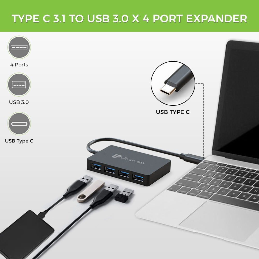 iExpand USB Type C 3.1 (Gen 1) to USB-A 3.0 Hub 4 Port Expander UL1054 ...